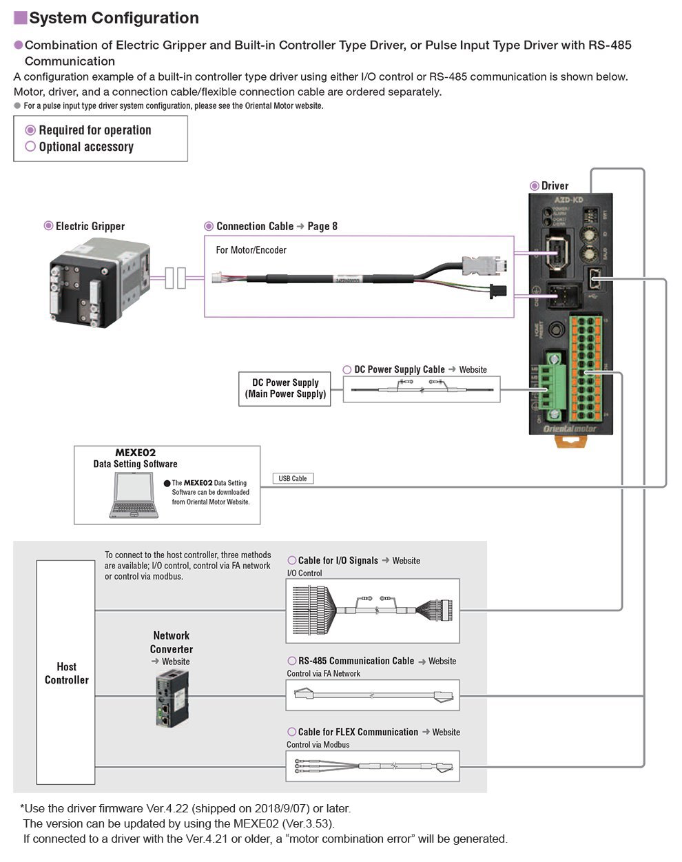 EH4-AZAKH, Electric Gripper